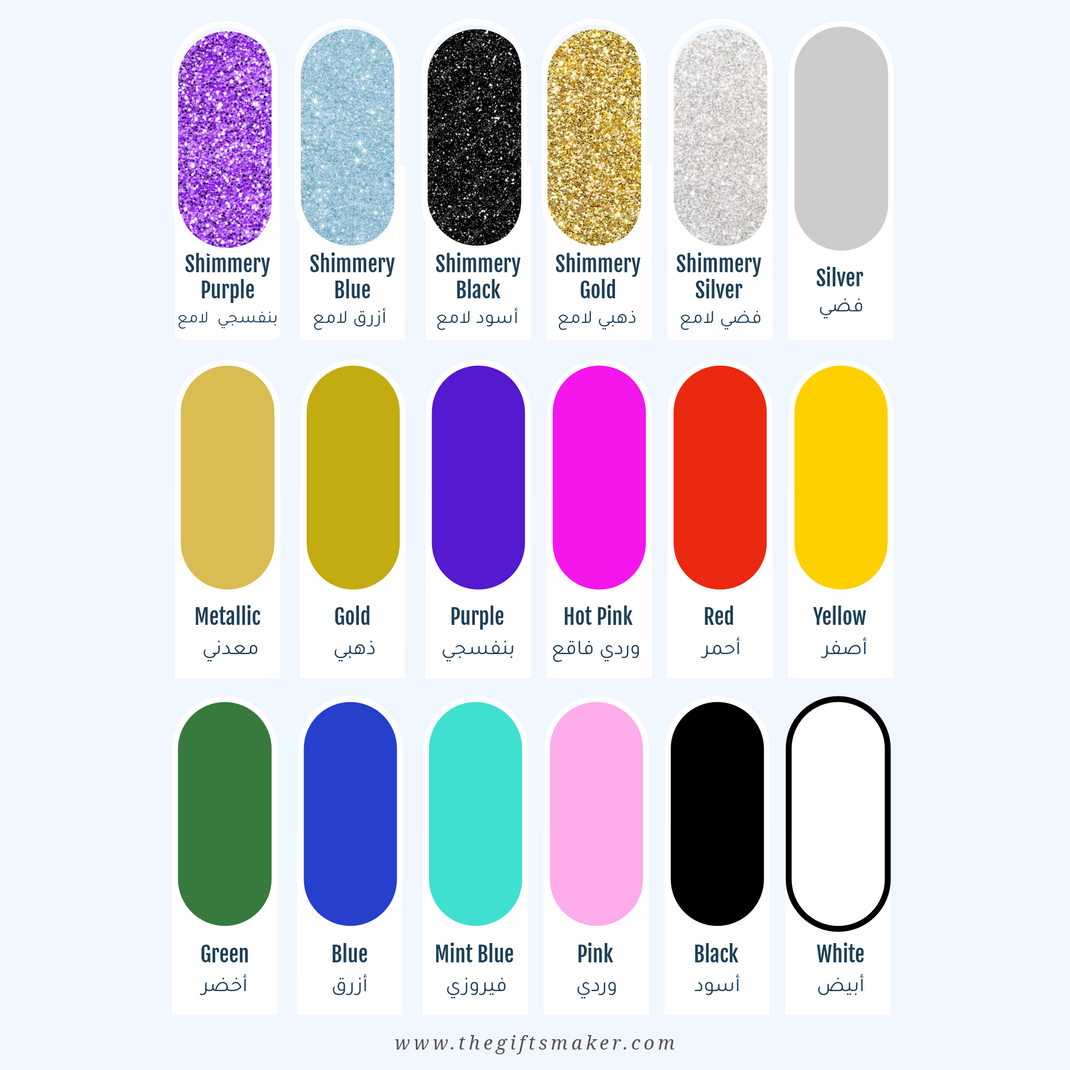 Customization Guide – The Gifts Maker